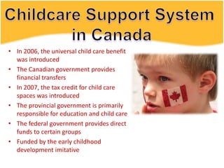 Childcare in united states | PPTX