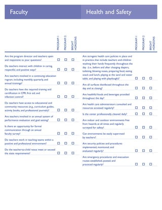 Child care program checklist | PDF