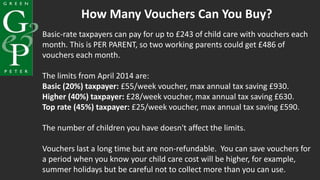 Child Care Vouchers | PPTX