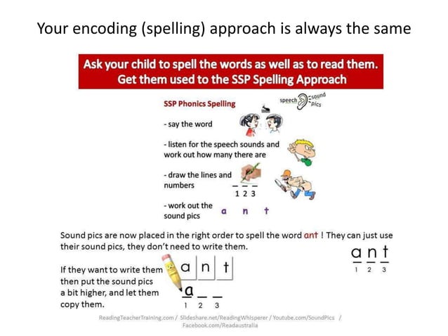SSP Green Level - Slides for Children | PPTX