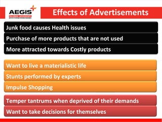 Child Consumerism | PPT