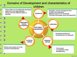 Child development | PPT