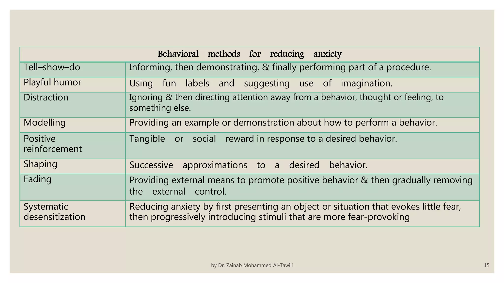 Child development, | PPT
