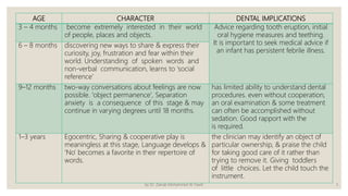 Child development, | PPT