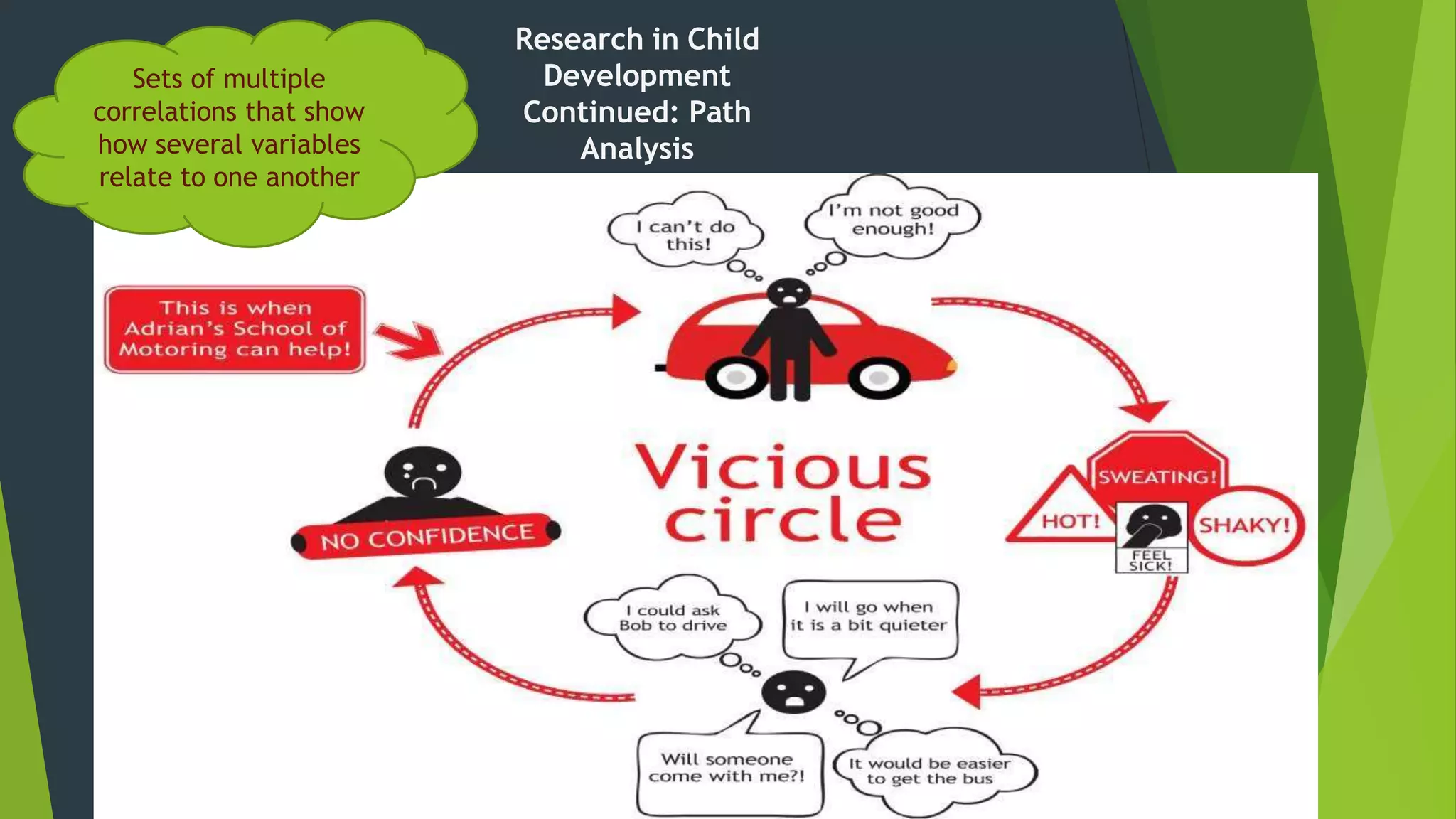 childdevelopment-exploring.pptx