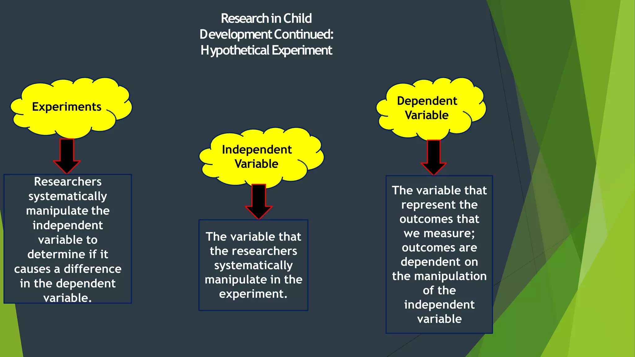 childdevelopment-exploring.pptx