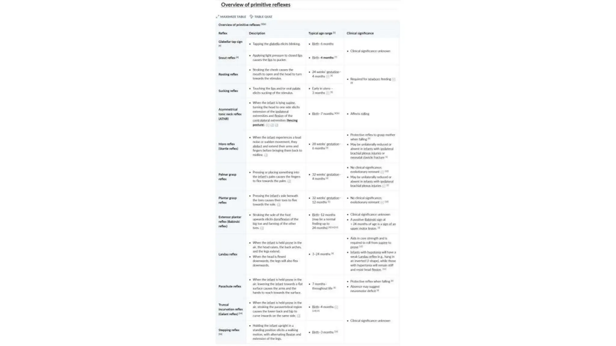 Child development and milestones by uworld and amboss.pptx