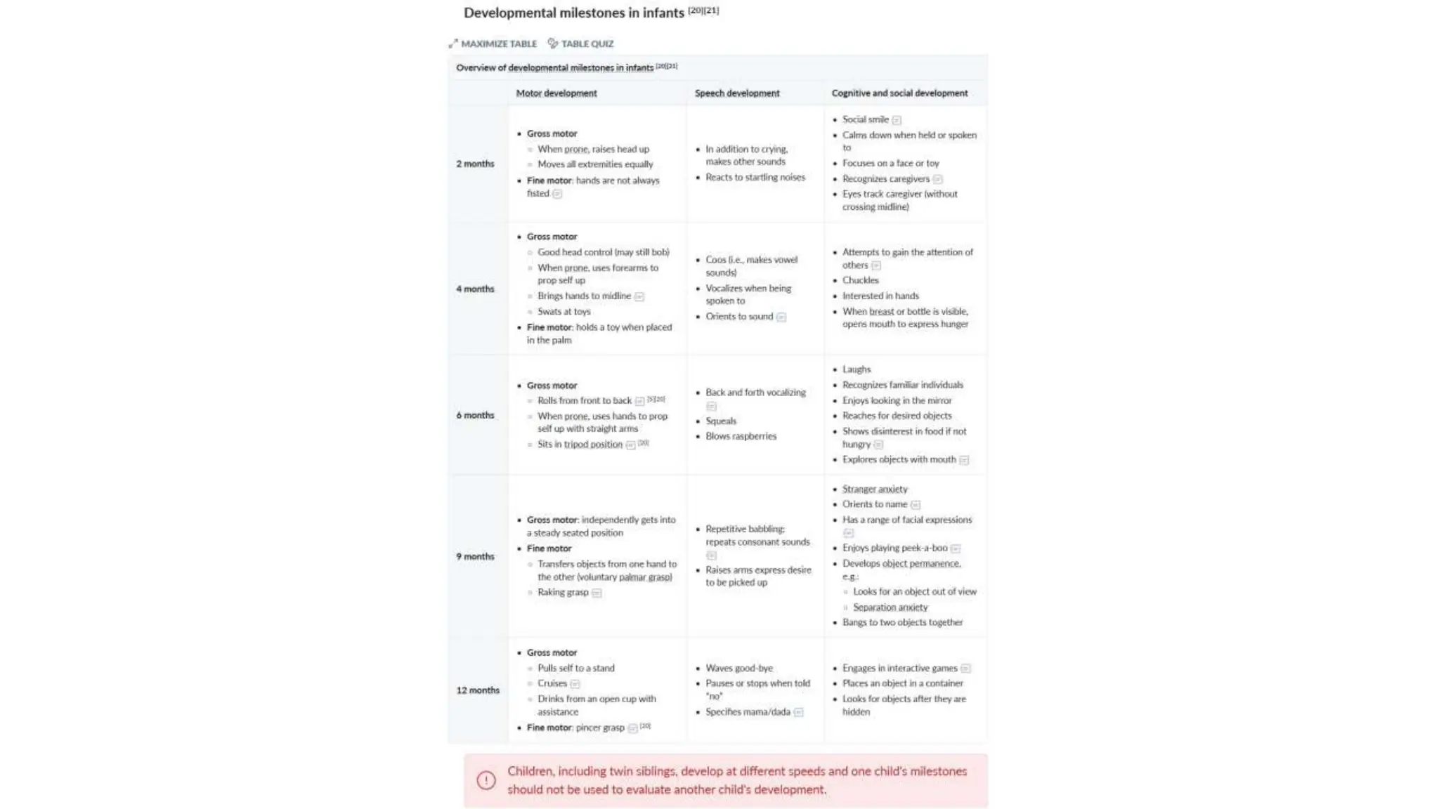 Child development and milestones by uworld and amboss.pptx