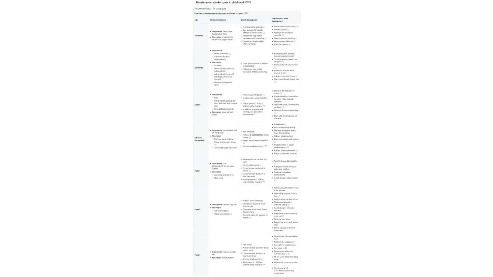Child development and milestones by uworld and amboss.pptx