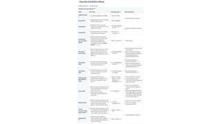 Child development and milestones by uworld and amboss.pptx