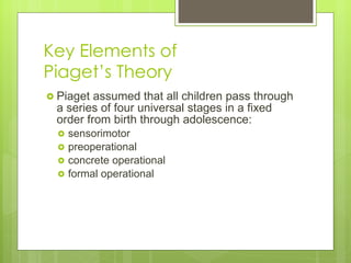 Child development, chapter 6, paduano | PPT