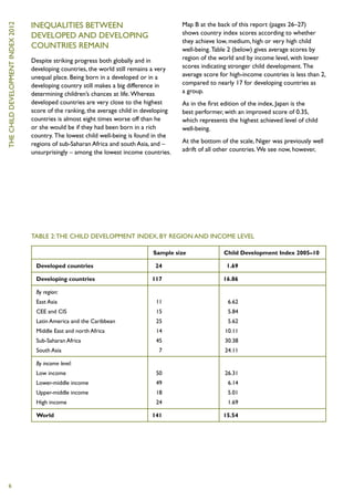 Child development index 2012 | PDF
