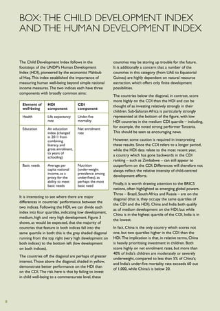 Child development index 2012 | PDF | South America Travel | Travel ...