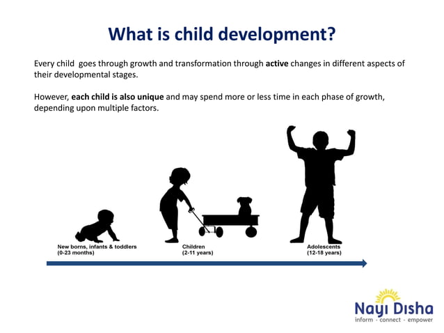 Developmental milestones in your child and factors influencing them | PPT