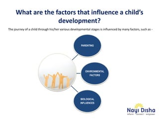 Developmental milestones in your child and factors influencing them | PDF | Pregnancy ...