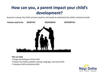 Developmental milestones in your child and factors influencing them ...
