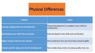 CHILD DEVELOPMENT - DIFFERENCES BETWEN CHILDREN AND ADULTS | PPTX