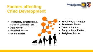 CHILD DEVELOPMENT PRESENTATION on nurturing the future.pptx