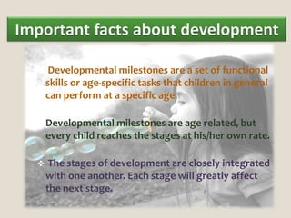 Child Development- The importance of Child Development and Psychology ...