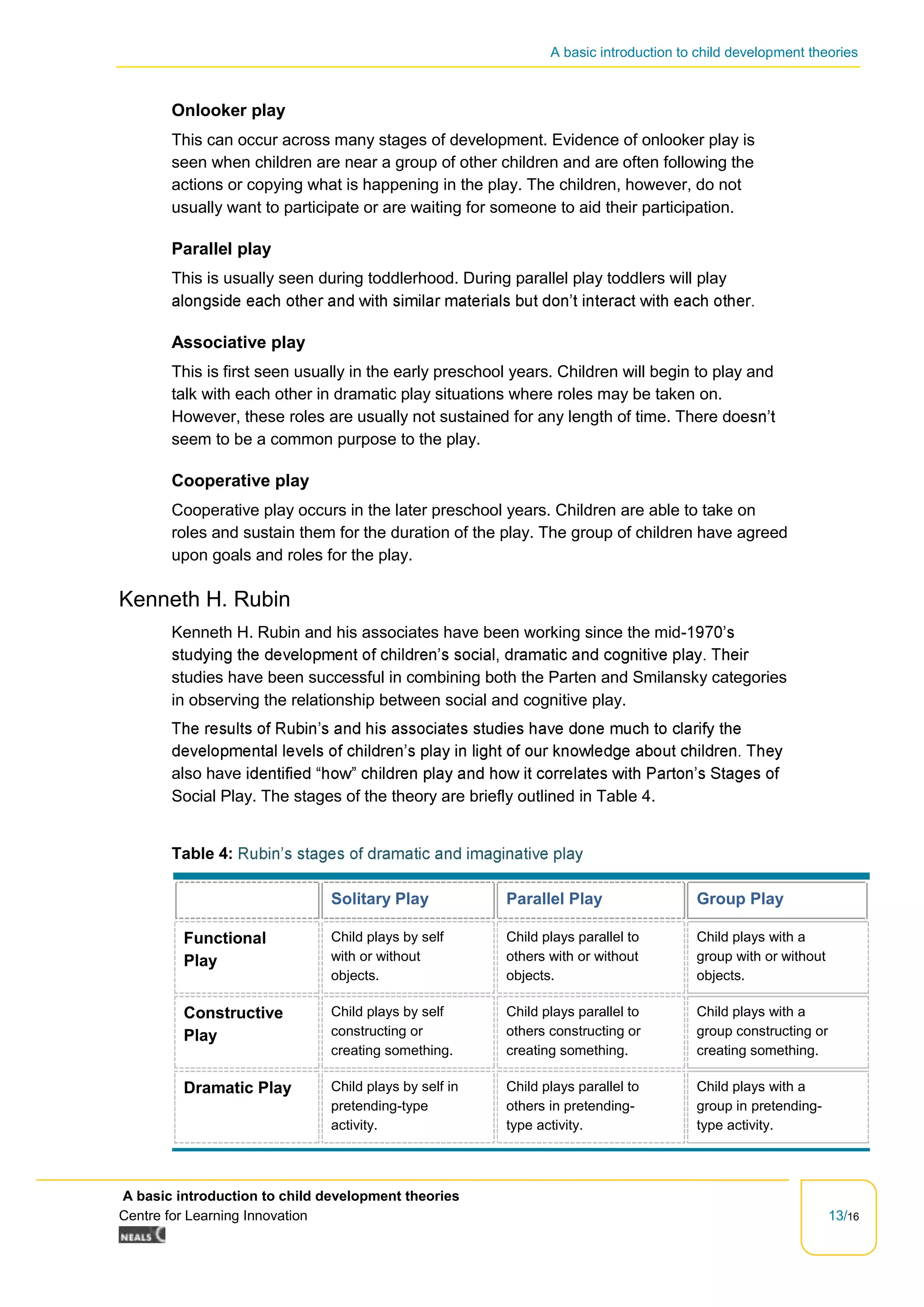 Child development theories | PDF