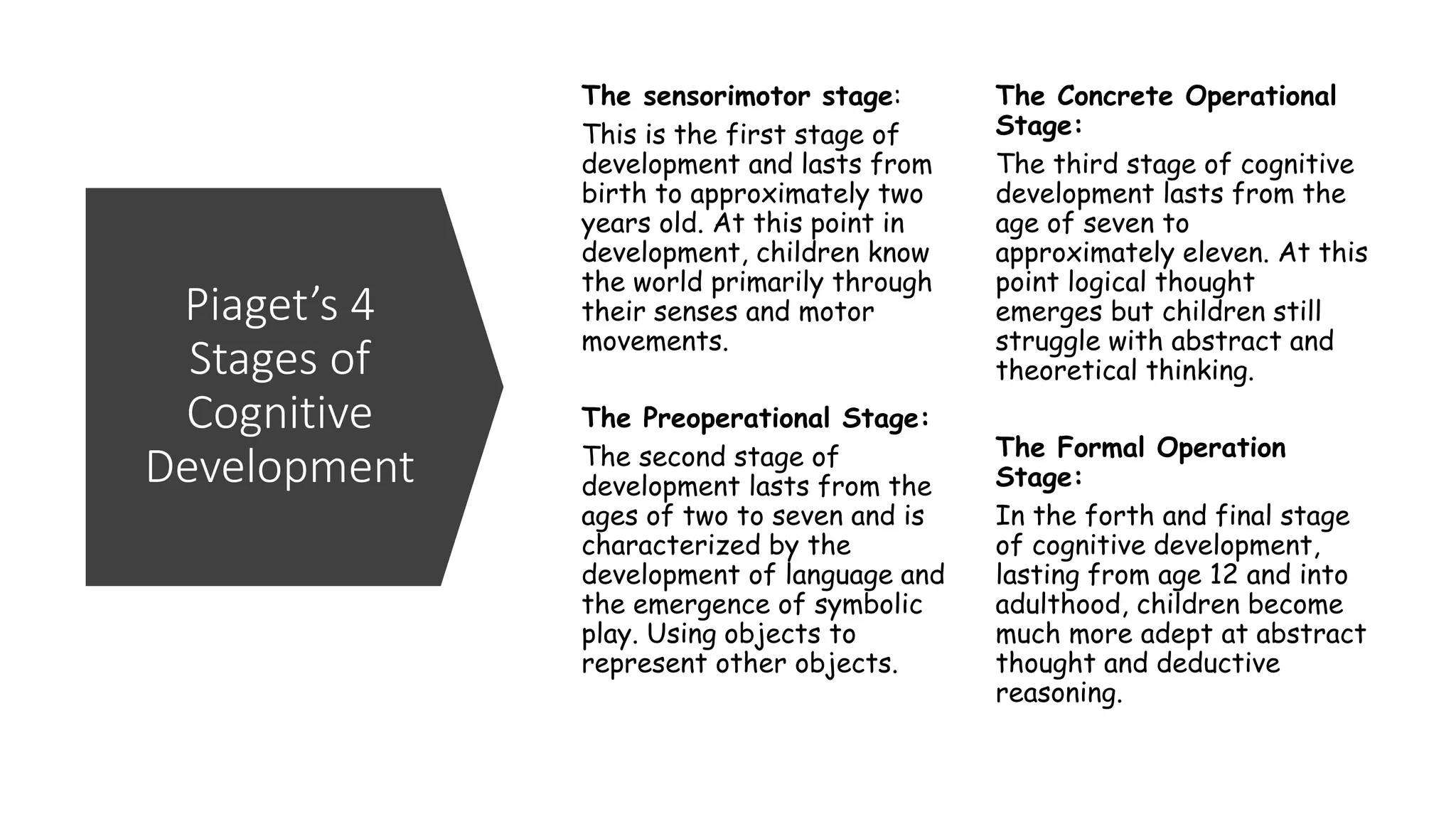 Child Development Theorists | PPTX