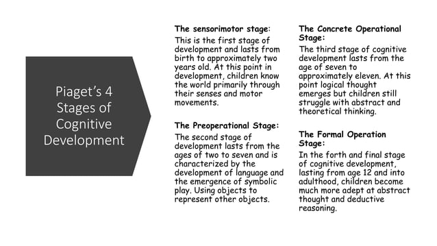 Child Development Theorists | PPT