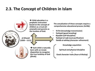 Child Education in Islamic Perspective | PPT