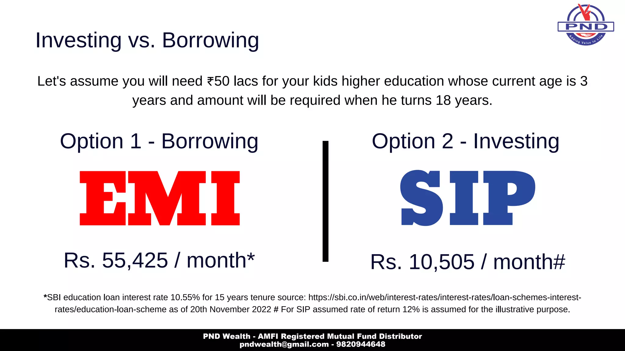 Child Education Plan | PDF