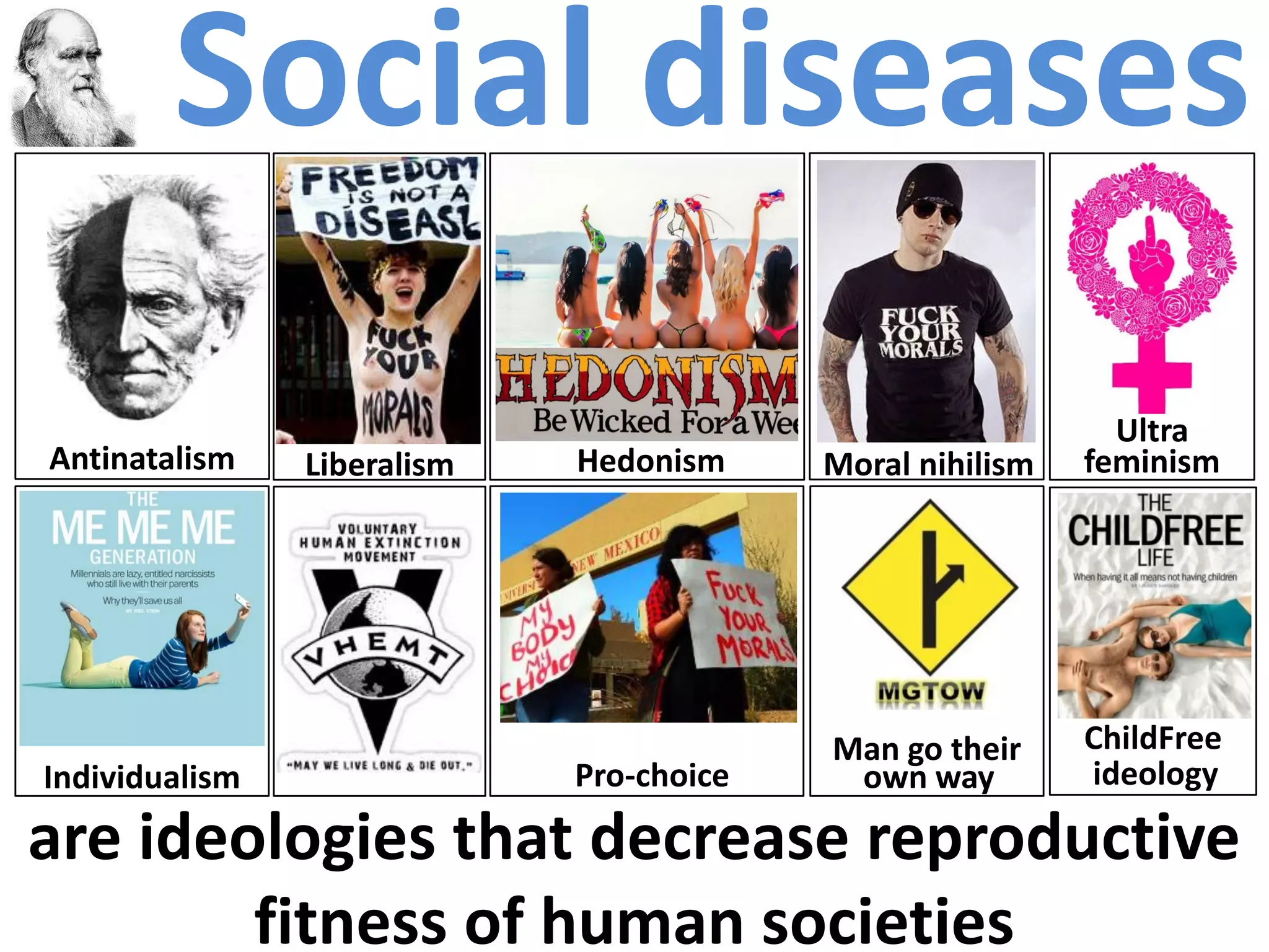 Definition of societal diseases | PPT