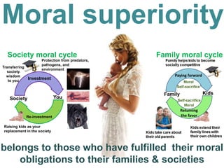 Family values: moral superiority | PDF