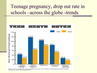 Child grant presentation | PPT