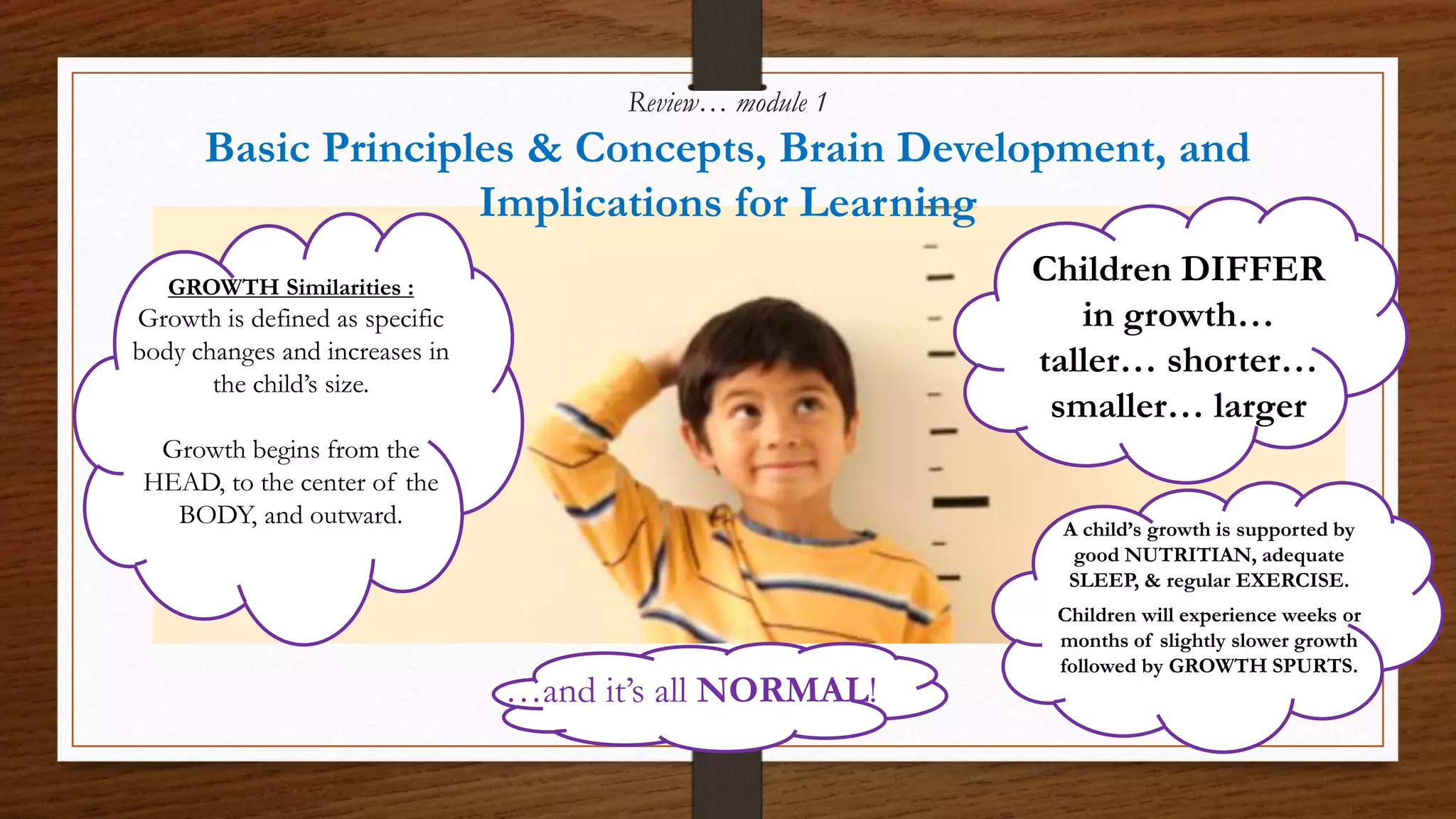 Child Growth and Development Theories | PPTX