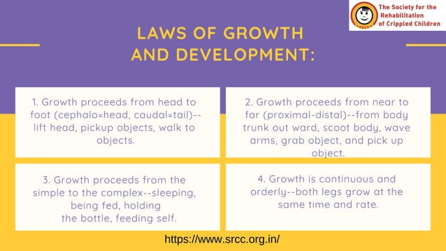 Child growth & development guide | PPT