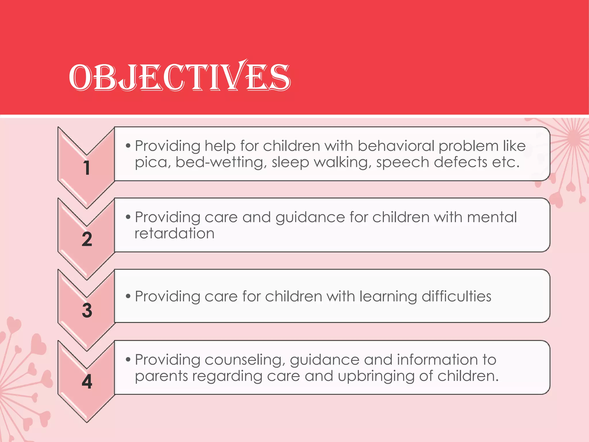 Child guidance clinic | PPTX