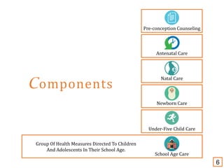Child health care | PDF