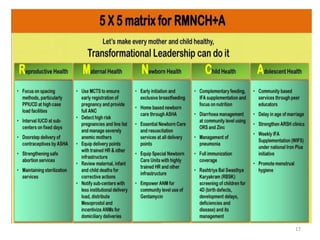 Child Health from RMNCH+A perspective_Dr. ANANYA.pdf