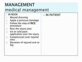 CHILD HEALTH NURSING.pptx