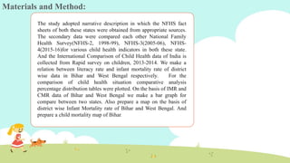 Child health outcomes ppt dibakar | PPT