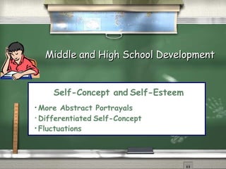 Childhood And Adolescent Development2007 | PPT