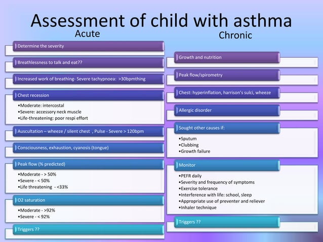 childhood asthma
