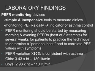 Childhood asthma - etiopathogenesis,clinical manifestations and ...