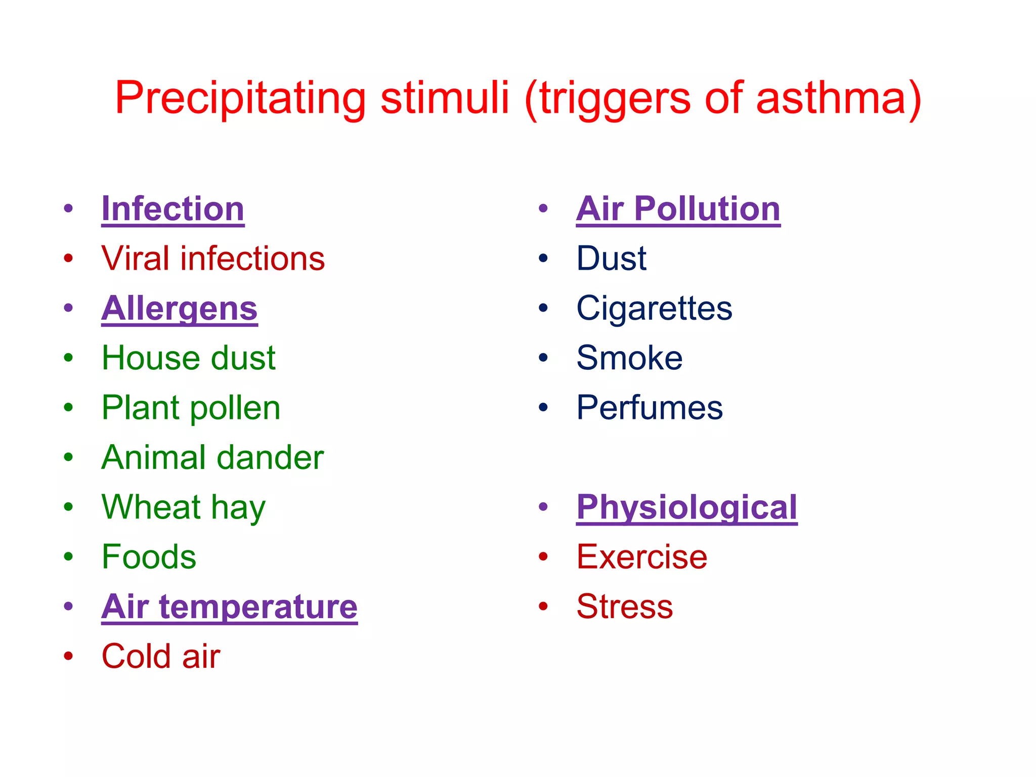 Childhood asthma 2021 | PPTX