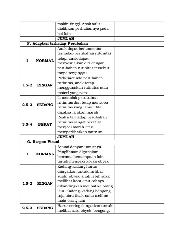 Childhood Autism Rating Scale CARS childhood-autism-rating-scale-cars