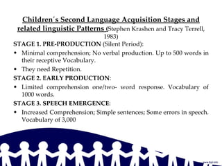 Childhoodbilingualim | PPT