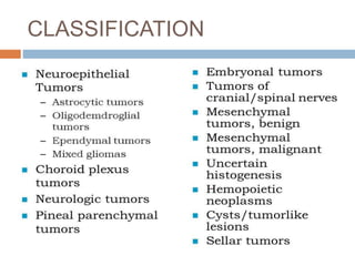 Childhood cancer / Oncological diseases in Pediatric groups | PPTX