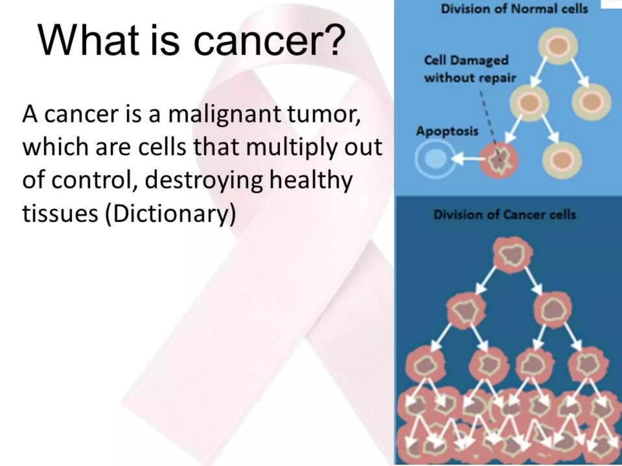 CHILDHOOD CANCERS.pptx