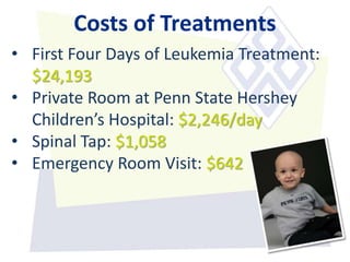 Childhood Cancer Information - Four Diamonds | PPT