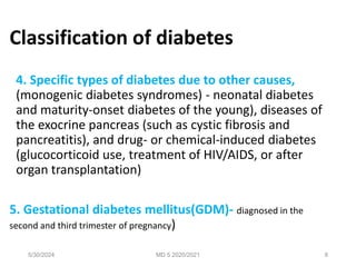 Childhood Diabetes Mellitus 20202021.ppt
