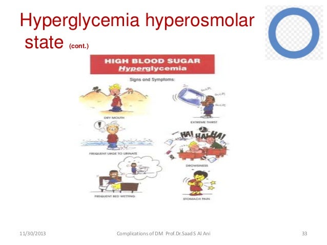 Childhood diabetes mellitus and its complications
