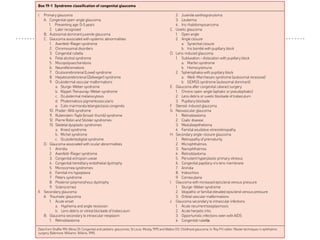 Congenital glaucoma | PDF